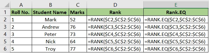 How to Calculate Rank Formula in Excel How to Calculate Rank Formula in Excel